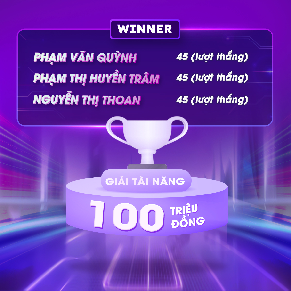 Kết quả giải chung cuộc Chương trình StockKing Game - JBSV